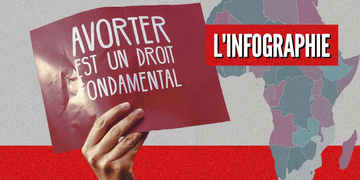 Droit à l’avortement en Afrique : le coût humain d’un tabou tenace ...